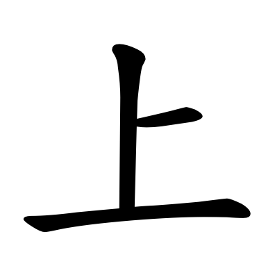 Chinese Character Fun: "Up", "Above" = 上 (Shàng) - Miss Panda Chinese ...