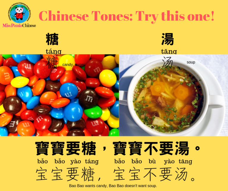 Basic Chinese Tones, Four Tones Practice with the Tone Cards