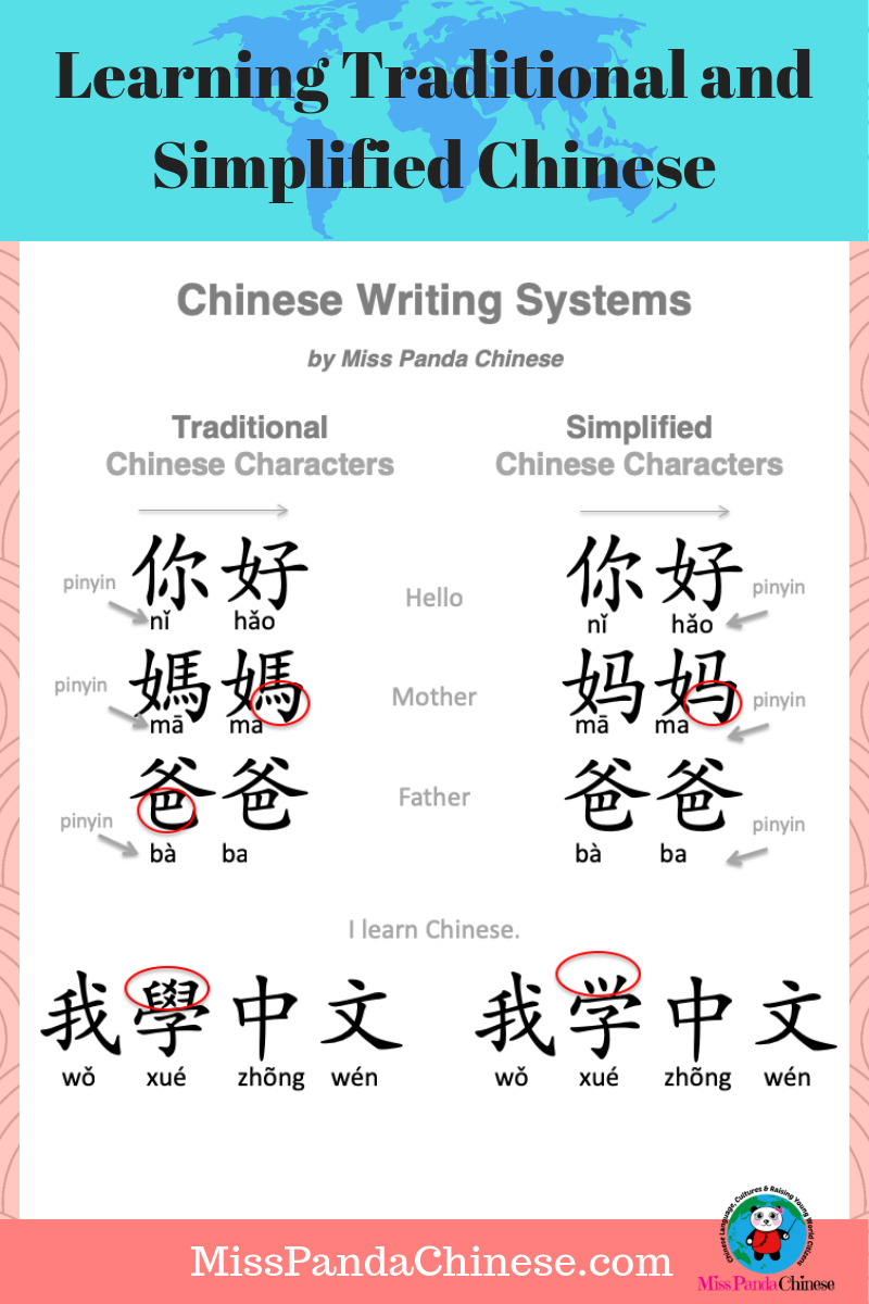 Basic Chinese Traditional Chinese or simplifed Chinese
